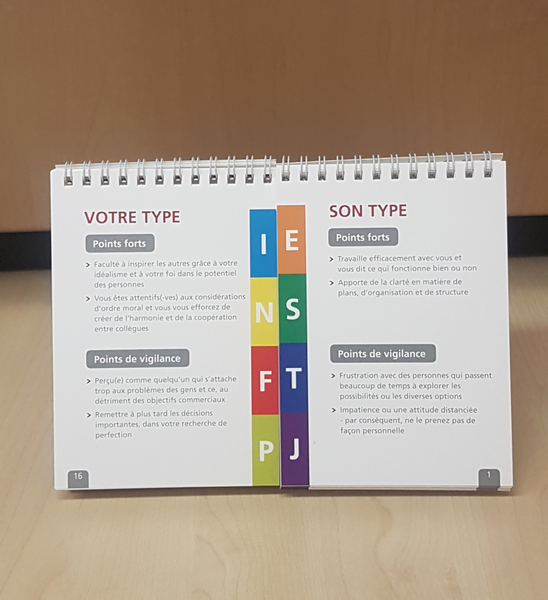 Fiches Type - Type – Psychometrics Canada